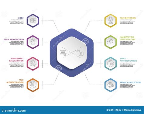 Infographic Authentication Icons Vector Illustration 4 Colored Steps Info Template With