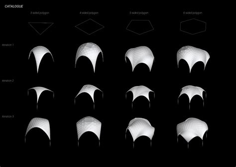 Particle System C Grasshopper Mcneel Forum