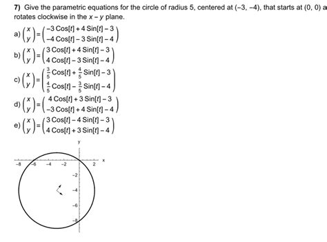 What Is The Parametric Equation Of A Circle Tessshebaylo