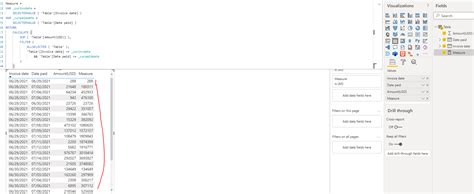 Solved Amount Total For Date Values Between Two Date Colu