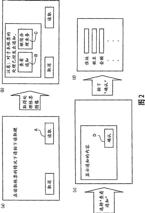 Banknote Processing System Eureka Patsnap