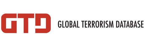 Global Terrorism Database