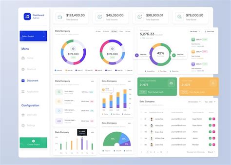 Premium Vector Ui Ux Infographic Dashboard Ui Design With Graphs Charts And Diagrams Web