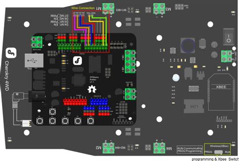 Робоплатформа Cherokey 4wd Mobile Robot від Dfrobot купити в Києві та