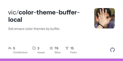 Color Theme Buffer Local Set Emacs Color Themes By Buffer R Planetemacs