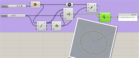 Datatree Problem On Curves Cullpattern Component Grasshopper Mcneel Forum