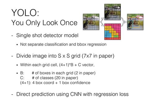 Single Shot Multibox Detector Pdf Cameras And Camcorders Consumer Electronics