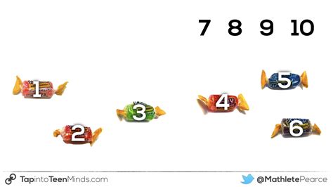 abstraction counting and quantity math is visual