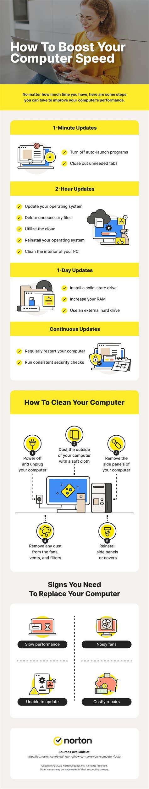 How To Make Your Computer Faster A 12 Step Guide Norton