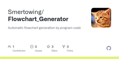 Github Smertowing Flowchart Generator Automatic Flowchart Generation By Program Code