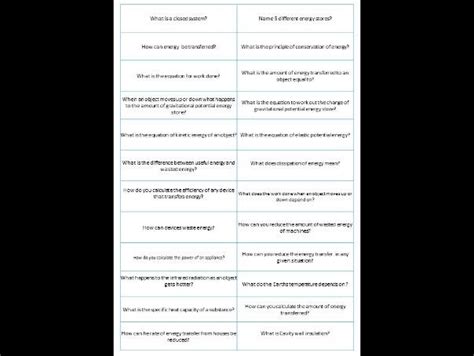 New Aqa Combined Science Revision Pack Teaching Resources