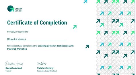 Powerbi Businessintelligence Newlearnings Bhavika Verma