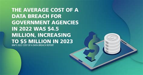 Blog Post Images Edit 01 Cit Computer Integration Technologies Twin Cities Mn It Provider