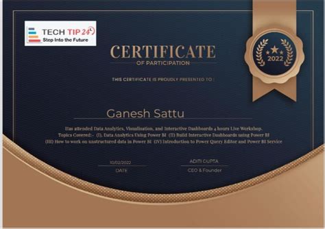 ganesh sattu on linkedin powerbideveloper dataanalyst businessanalyst…