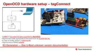 OpenOCD K PPTX Operating Systems Computer Software And Applications