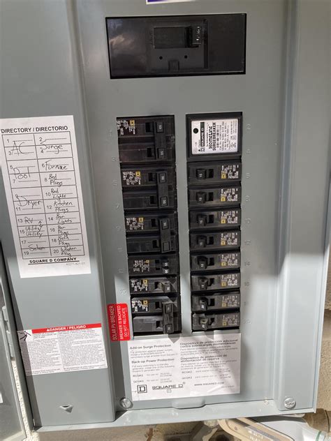 New Electric Panel Causing Trouble Rsolar