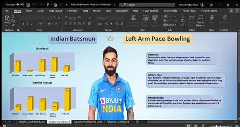 Video Verona Padayachee On Linkedin Excel Dashboard Alphaaal
