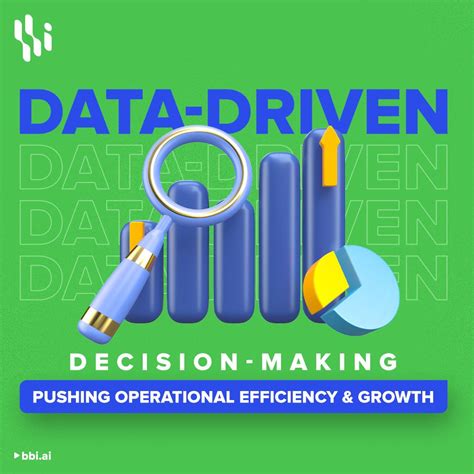 Bbi Digitaltransformation Datadriven Dataanalytics Businessintelligence Machinelearning