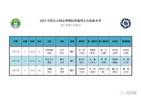 五锦2023五人制足球锦标赛第三轮第2比赛日裁判选派 视频 微博