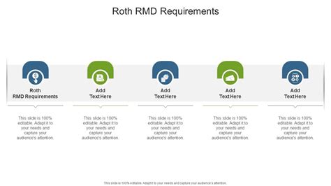 Top RMD Requirements PowerPoint Presentation Templates In