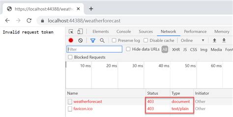 NETCore 如何在 ASP NET Core Middleware 加上單元測試 Unititest m rcus 學習筆記
