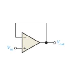 Solved Find The Gain Of The Below Amplifier Circuit Chegg Com