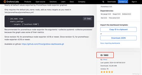 （mac）grafana promethus监控之node exporter（cpu、内存、磁盘、网络等） grafana监控cpu 内存