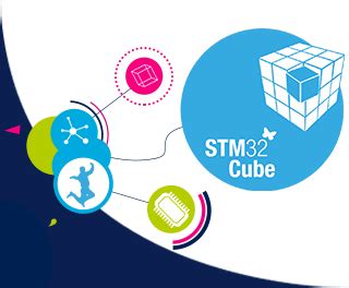 STM32CubeMX Easy Integration Of Third Parties Firmware STMicroelectronics