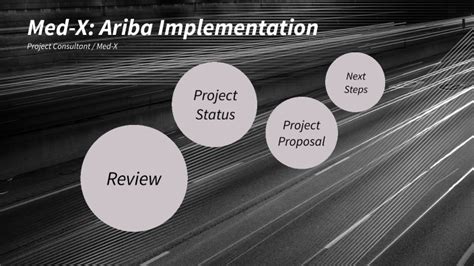 Med X Ariba Implementation By Jon F On Prezi