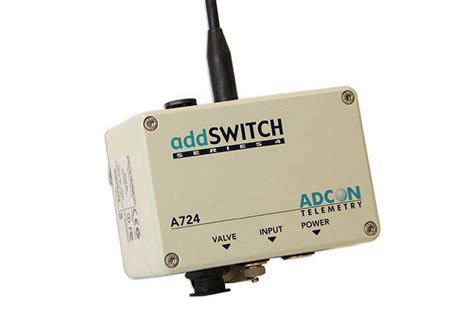 Radio Telemetry Units And Wireless Data Loggers