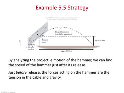 PHY300 Chapter 5 Physics 5e PPT