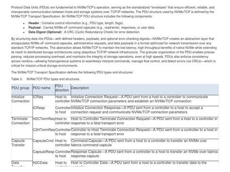 Protocol Data Units Pdus Technical Overview Of Nvme Tcp Dell Technologies Info Hub