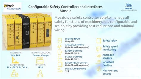 Delhi Automation Systems On Linkedin Delhiautomation Automation Productphotography Features