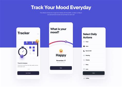 Mood Tracker Mobile App UX UI Behance