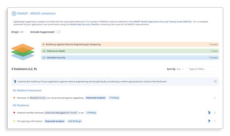 Build More Secure Mobile Apps Leveraging Guardsquares Appsweep Android Authority