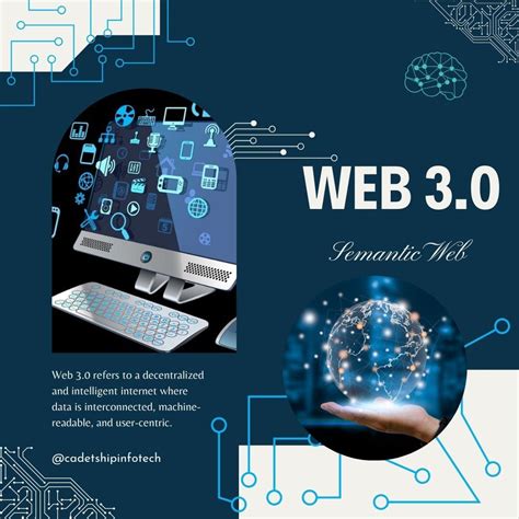 Cadetship Infotech Posted On Linkedin