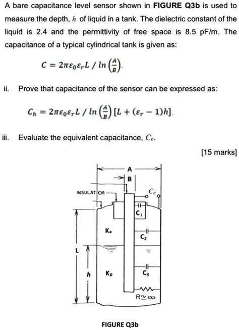 SOLVED A Bare Capacitance Level Sensor Shown In FIGURE Q B Is Used To Measure The Depth H Of