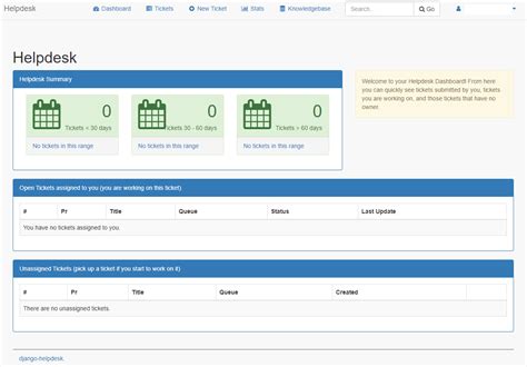 Problems Integrating Helpdesk Html With Project · Issue 960 · Django