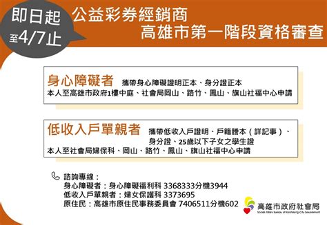 第五屆公益彩券經銷商第一階段資格開始審查為便民市府中庭擴大受理 社會局籲勿做人頭影響個人權益 Etenews
