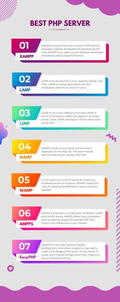 Best Open Source PHP Servers For Web App Development