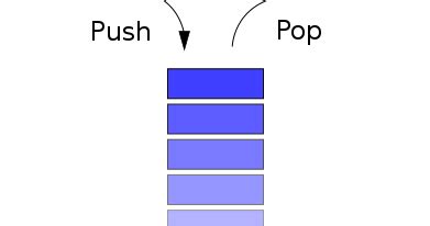 Stack And Queue Trong Python