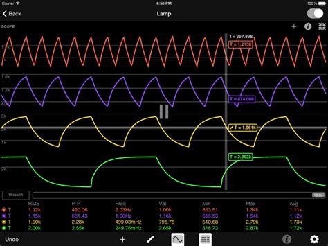 Her Elektrik Mühendisinin Cep Telefonunda Olması Gereken 5 Uygulama Aktif Elektroteknik