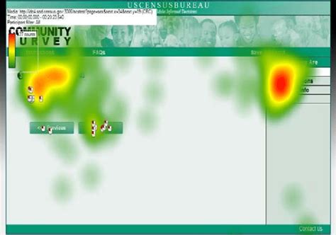 Round 1 Heatmap For Sex Question Screen N 8 Download Scientific Diagram