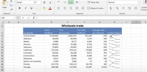 Document Processing Libraries Syncfusion File Formats Apis