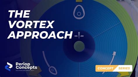 The Vortex Approach