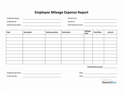 Printable Employee Mileage Expense Report Template In Word