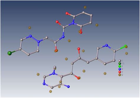 Molecular Structure Analysis Of Organic Compounds Used In Agricultural