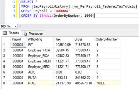 Sql Server SSRS Dataset Query Not Ordering By Properly Database Administrators Stack Exchange