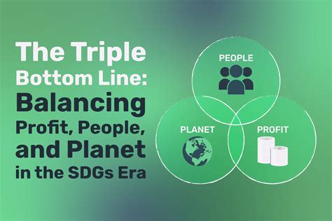 A Step By Step Guide To Creating A Sustainability Strategy For Smes Profiletree