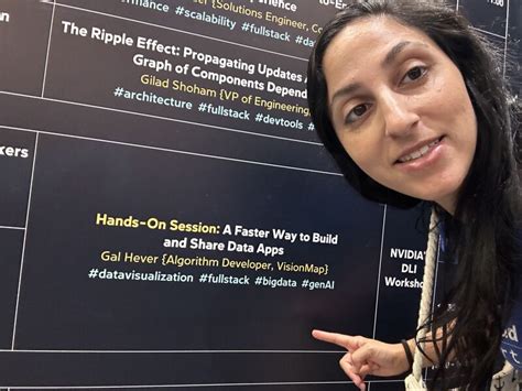 gal hever on linkedin geektime2024 geektimecode